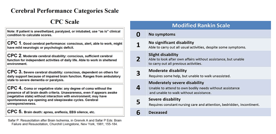 SGEM#82: Melt with You (Targeted Temperature Management) | The Skeptics ...