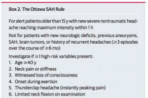 SGEM#140: CT Scans to Rule Out Subarachnoid Hemorrhages In A Non ...