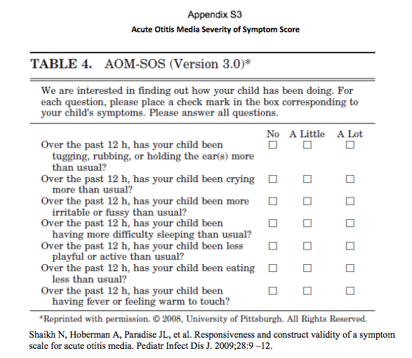 SGEM#278: Seen Your Video for Acute Otitis Media Discharge Instructions ...