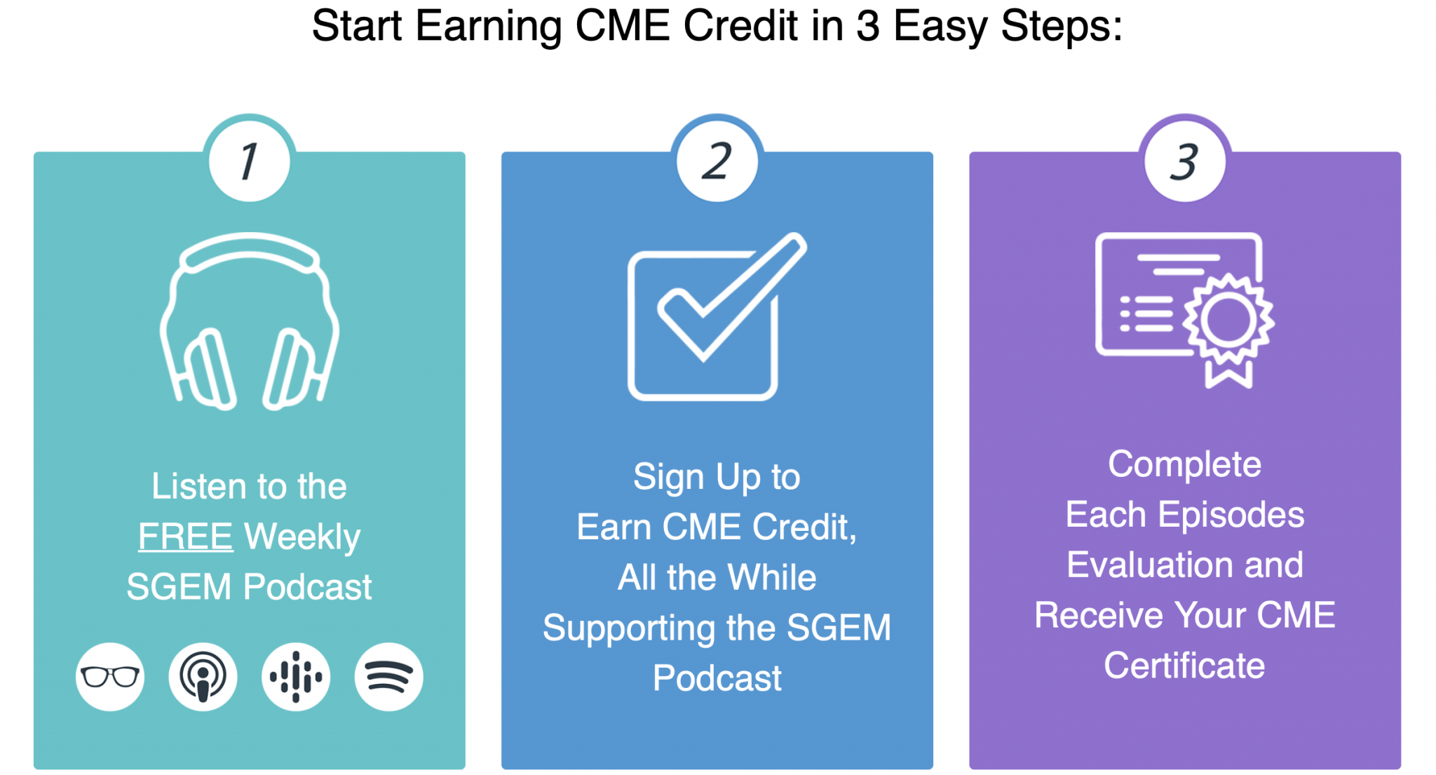 What is the SGEM? | The Skeptics Guide to Emergency Medicine